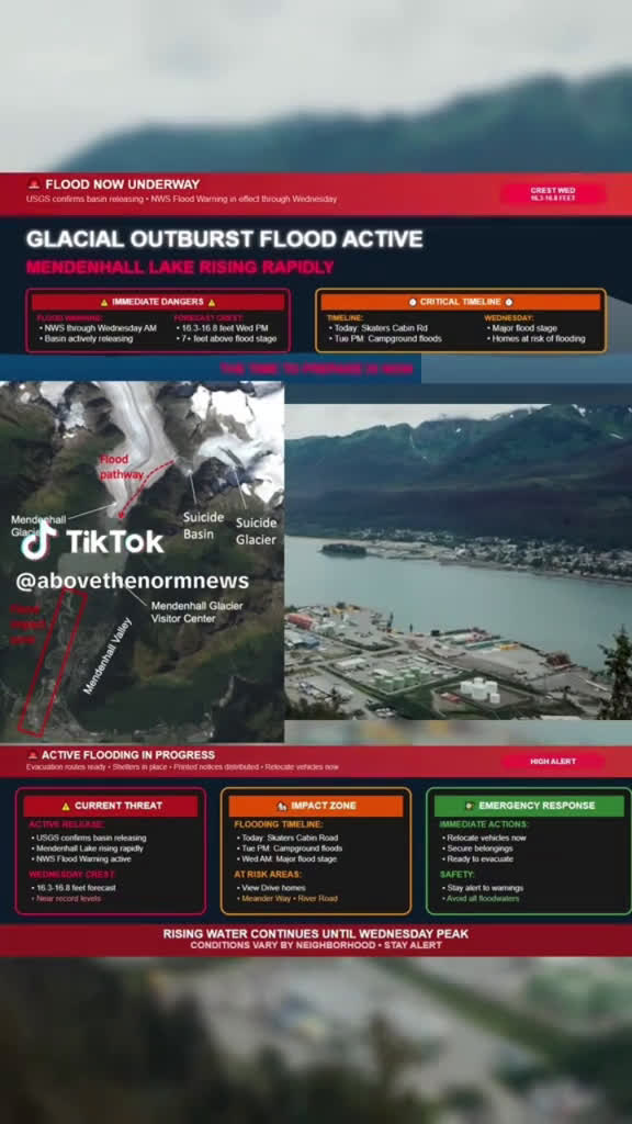 Mendenhall Glacier releases trapped water, triggering evacuation ...